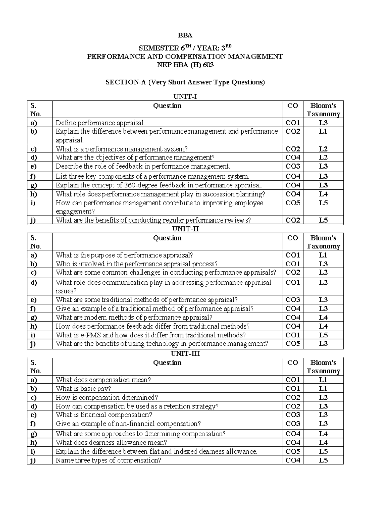 NEP BBA (H) 603 - Performance & Compensation Management Q&A Guide - Studocu