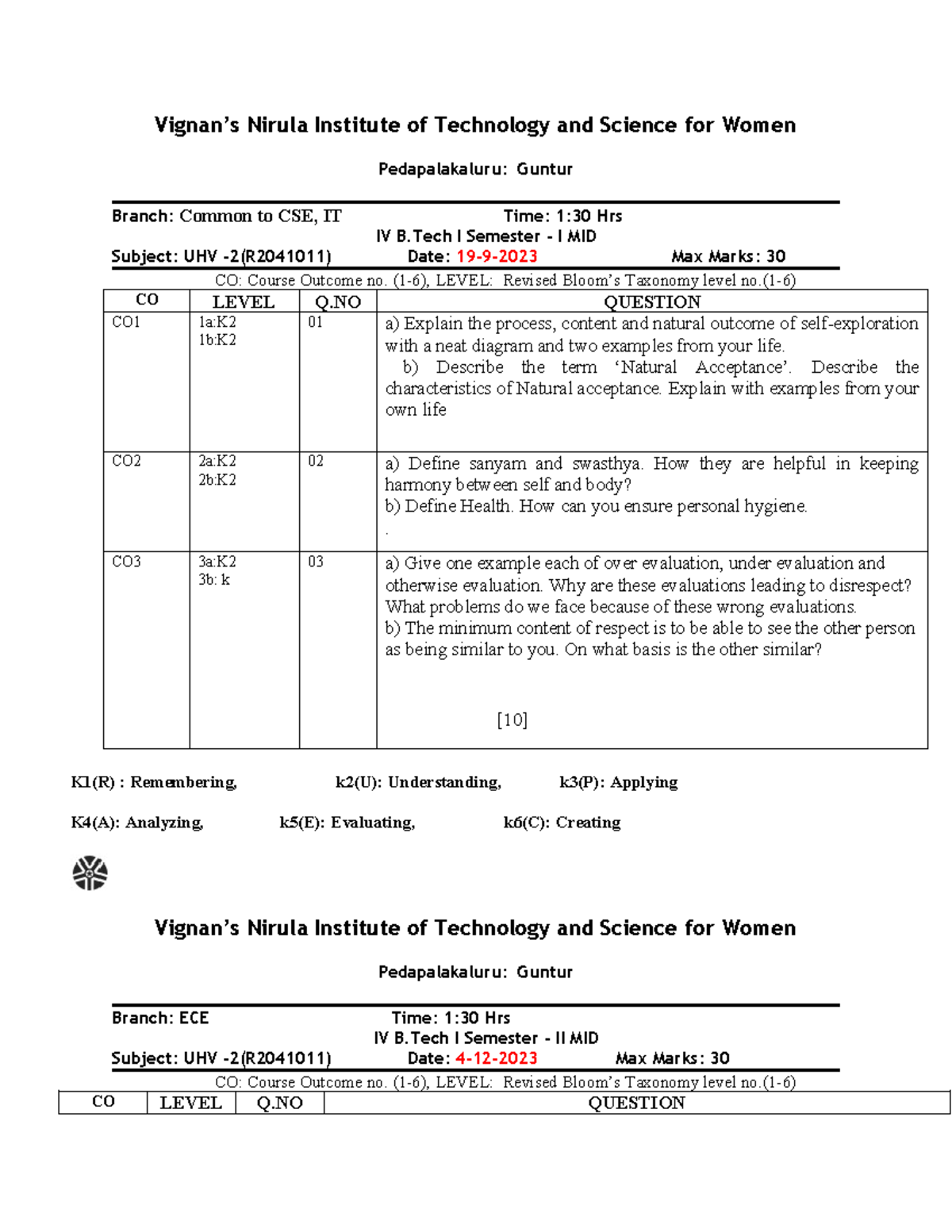 UHV 2nd MID QP 20NN for CSE, IT, ECE - Exam Questions & Insights - Studocu