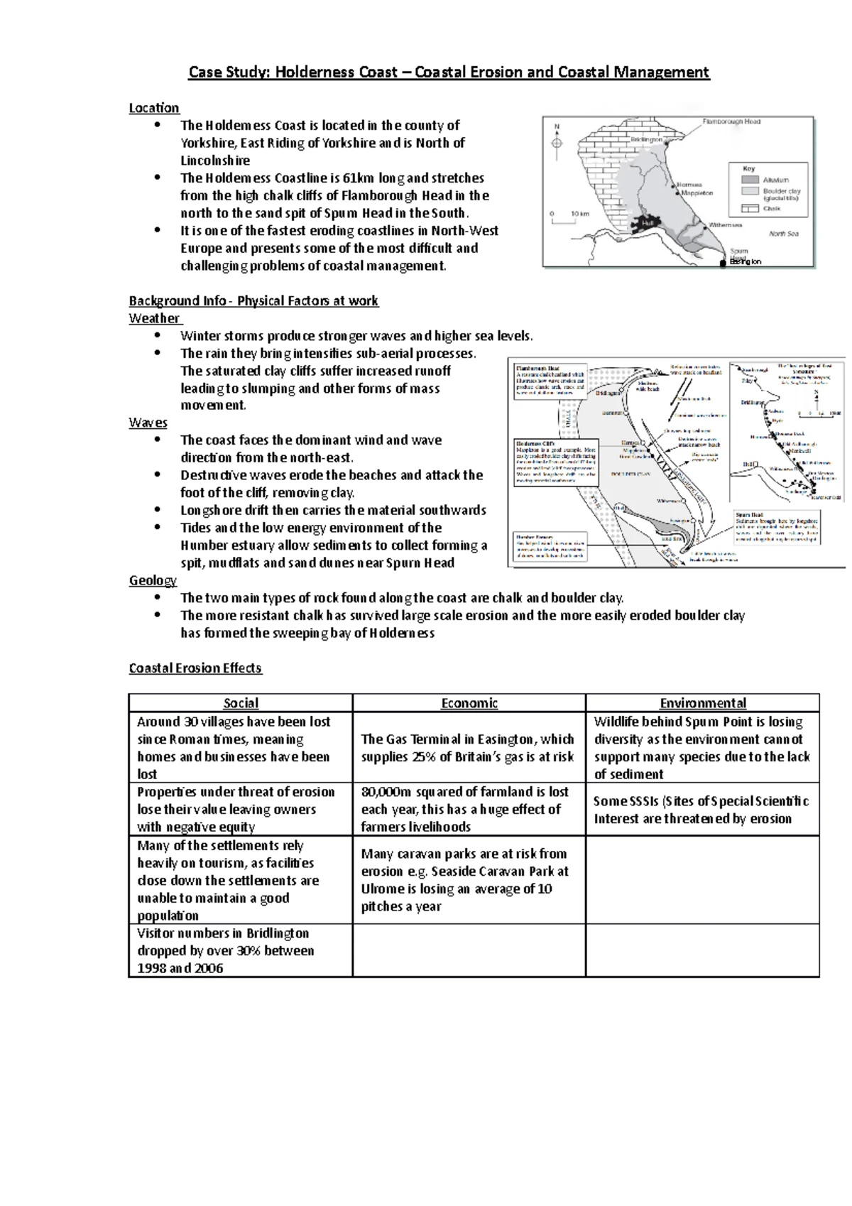 Holderness Coastal Management - Easington Easington Case Study ...
