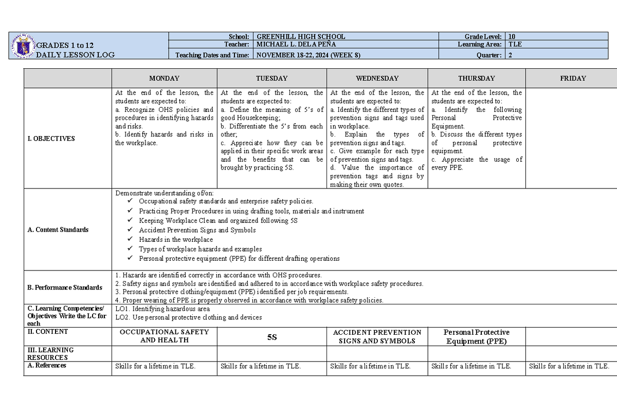 Q1-w8 - tle - GRADES 1 to 12 DAILY LESSON LOG School: GREENHILL HIGH ...