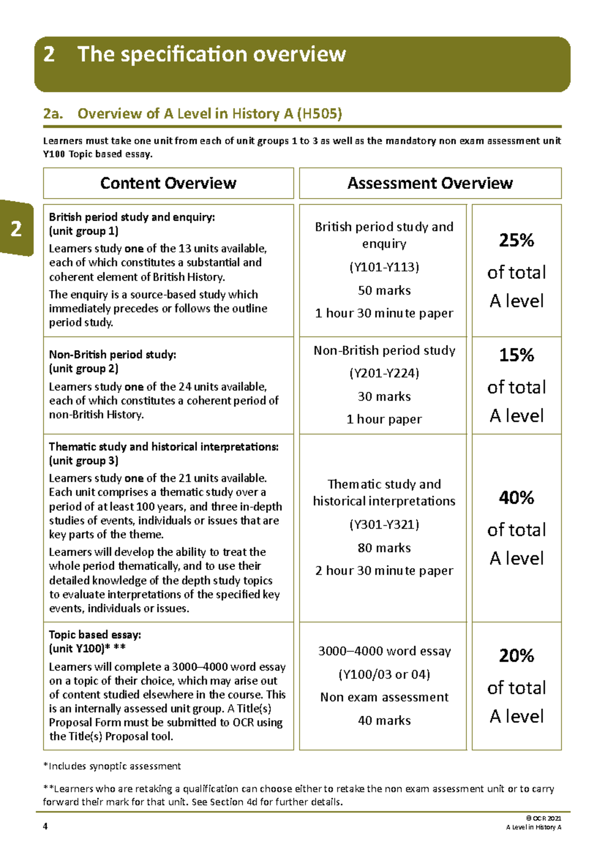 OCR A Level History A (H505) Specification Overview and Key Topics ...