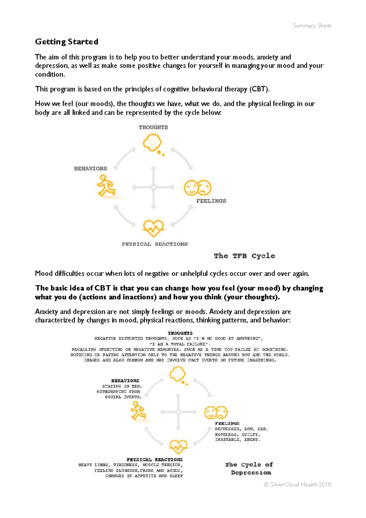 Getting Started Summary: Managing Chronic Pain and Mood - Studocu