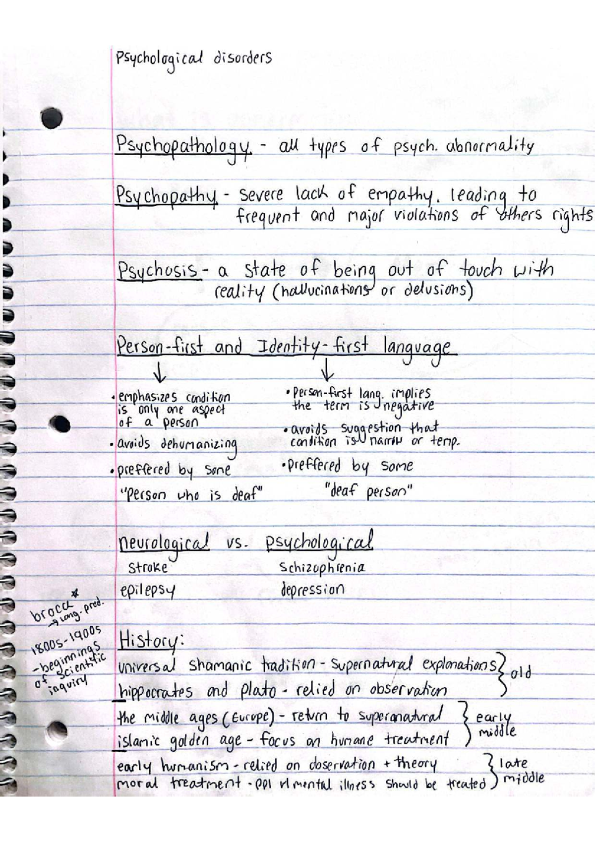 Final Exam Review: Psychological Disorders in Course 166bd101 - Studocu