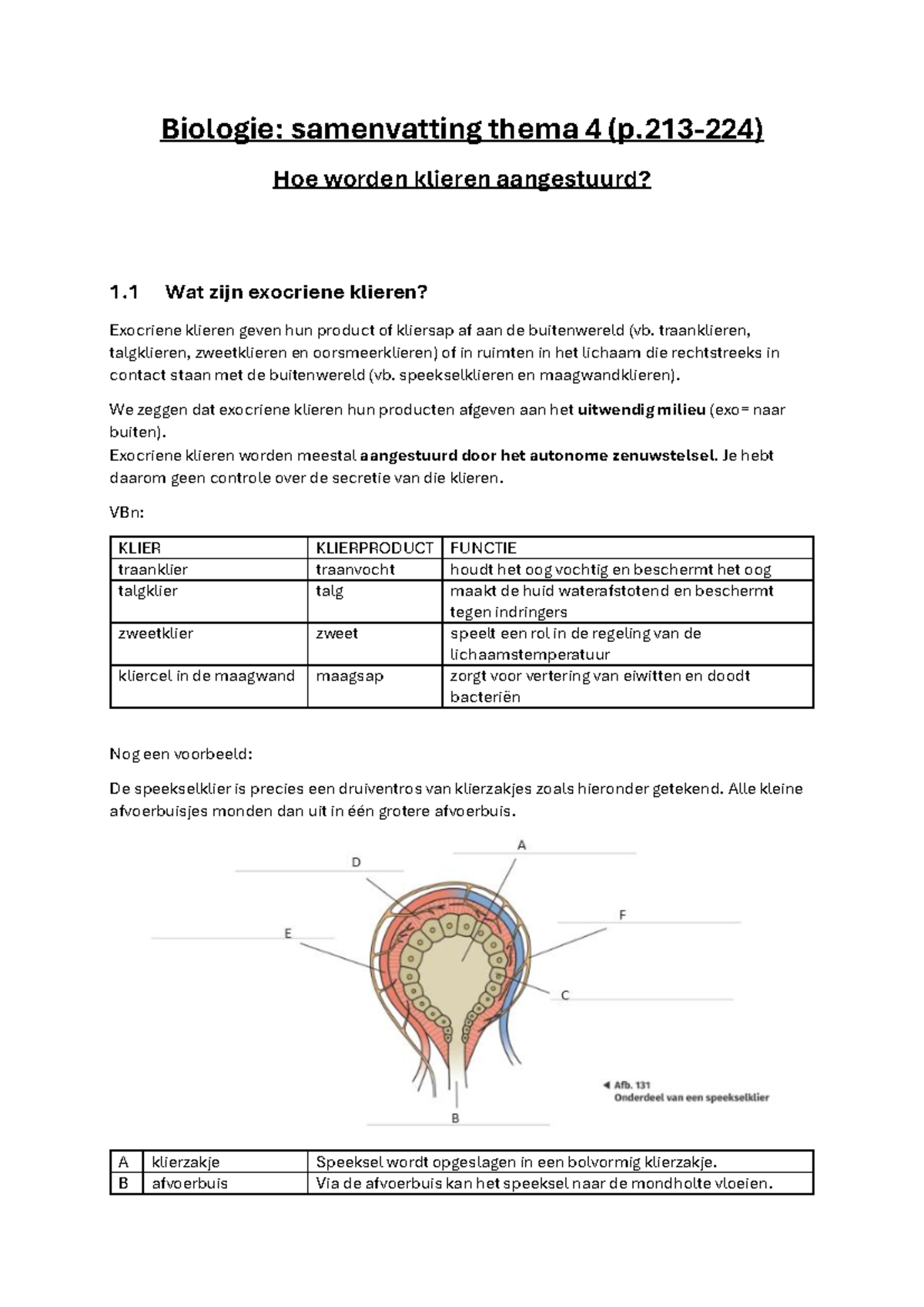 Biologie GENIE 3: Samenvatting Thema 4 - Klieren en Hun Functies - Studocu