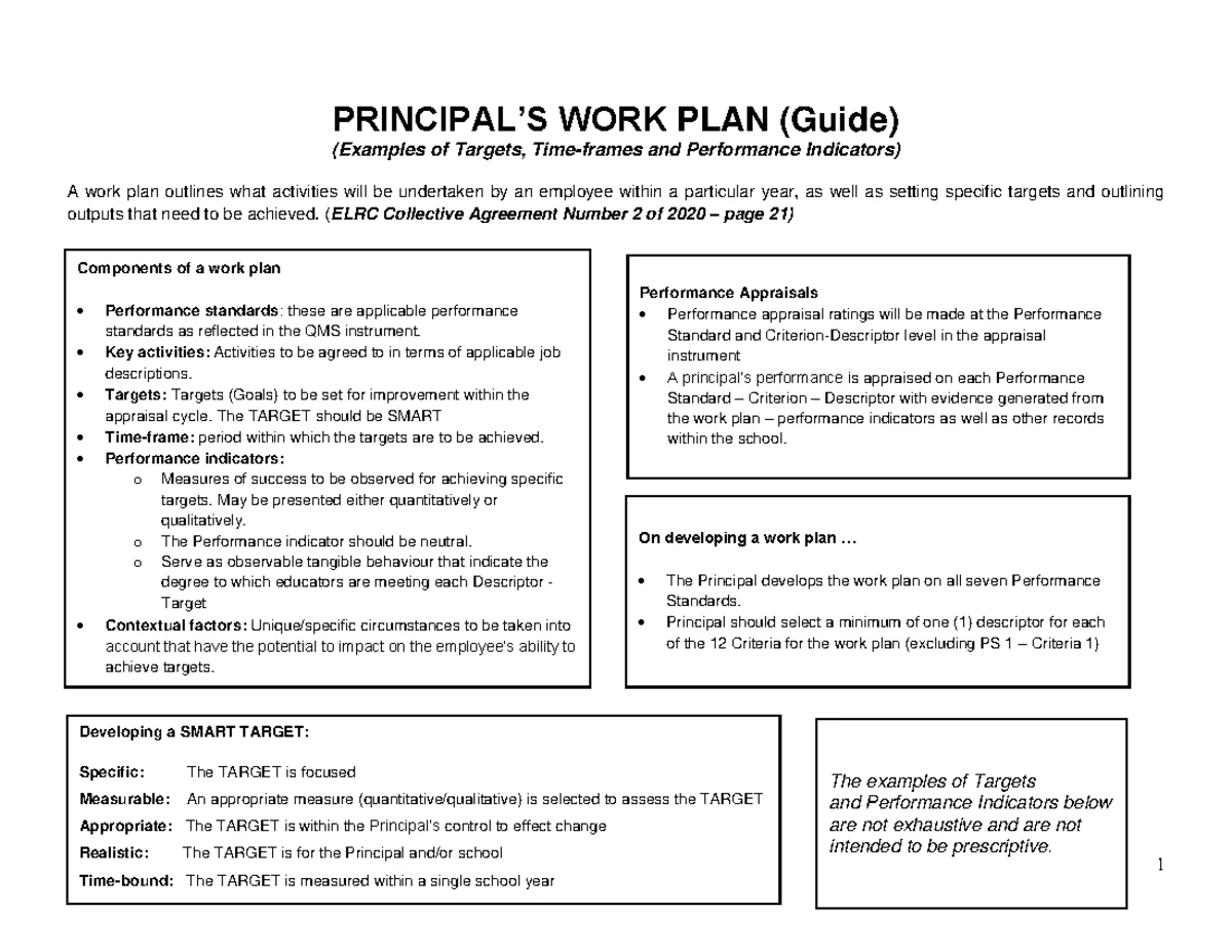Annexure B (Eng) Dept. Head Manual: Management & Admin Guidelines - Studocu