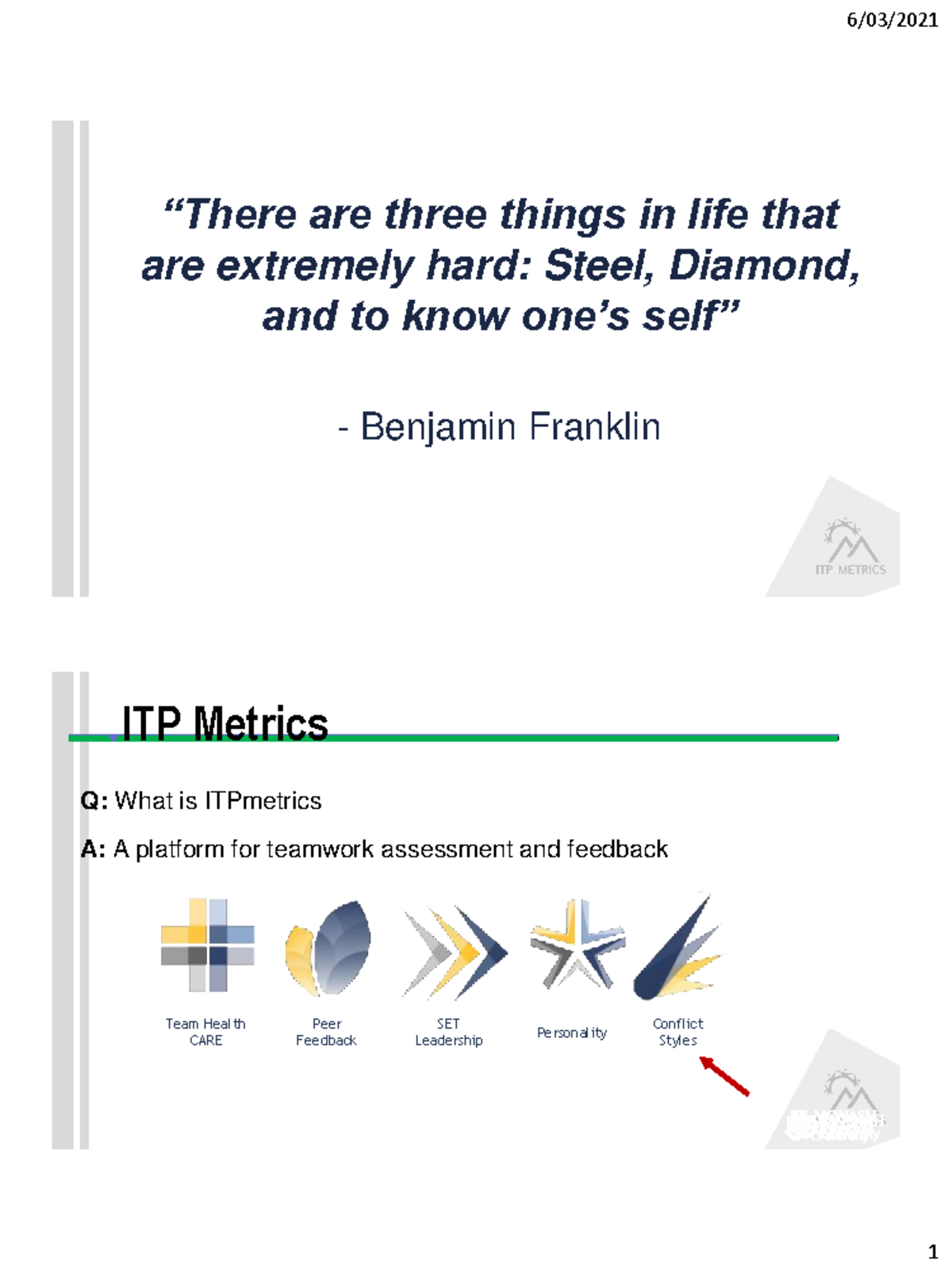 ENG1001 - ITP Metrics Personality Assessment Instructions and Insights ...