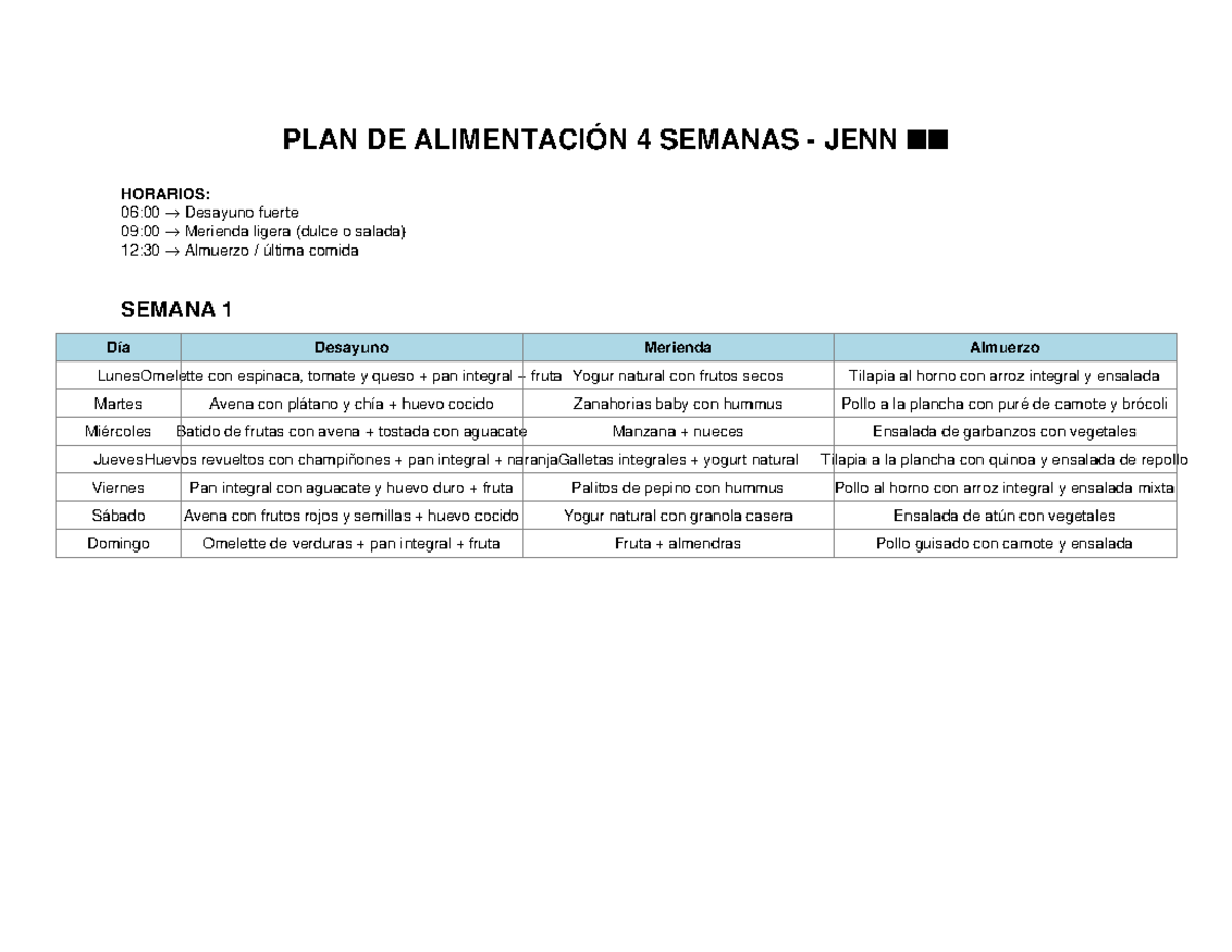Plan de Alimentación Semanal 4 Semanas - Jenn - Studocu