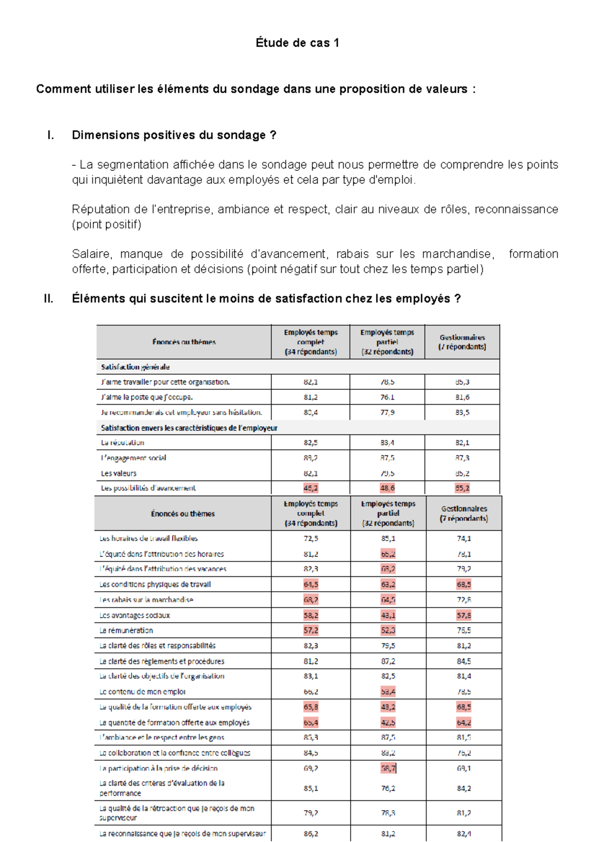 Etude de cas 1 - Étude de cas 1 - Étude de cas 1 Comment utiliser les éléments du sondage dans ...