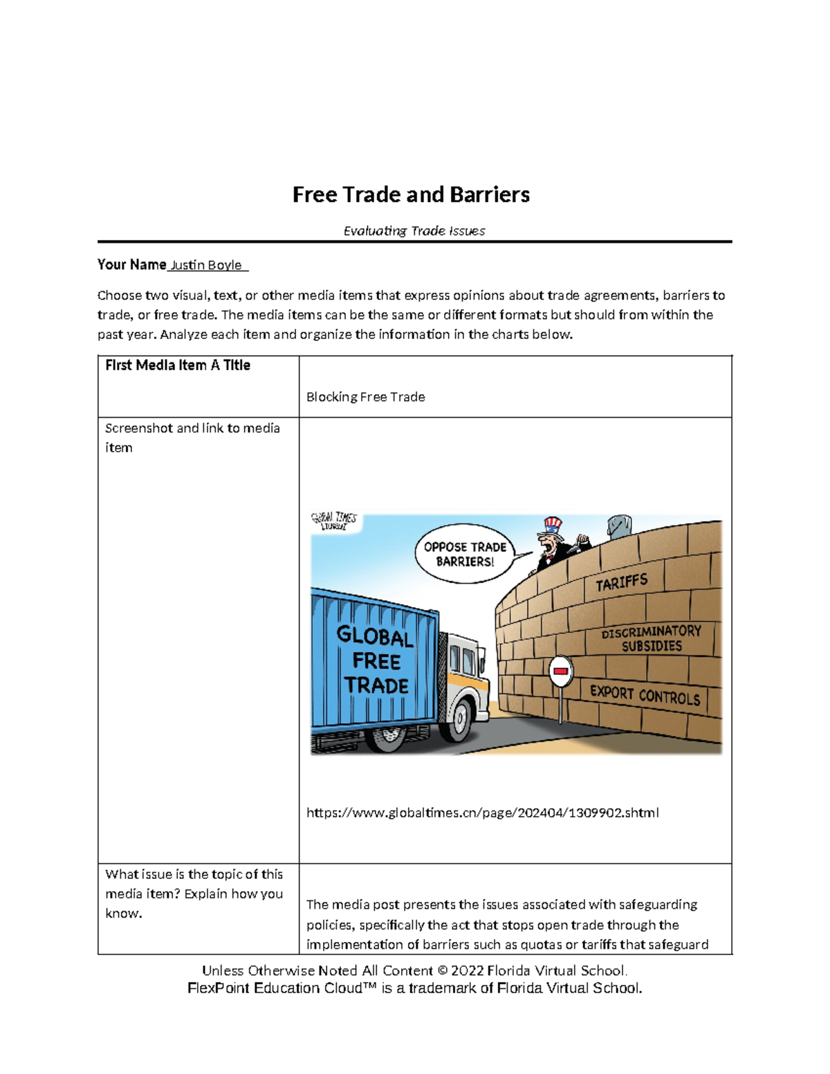Free Trade vs. Barriers: Analyzing Media Perspectives on Trade Issues ...