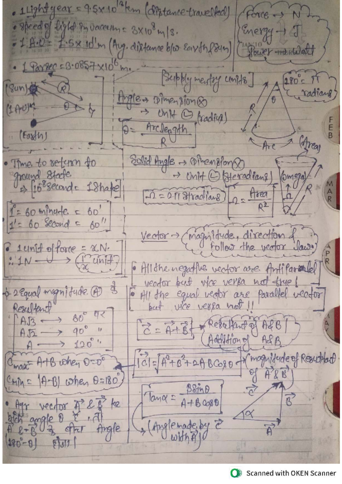 Physics Concepts and Calculations: A Comprehensive Guide (PHYS101 ...