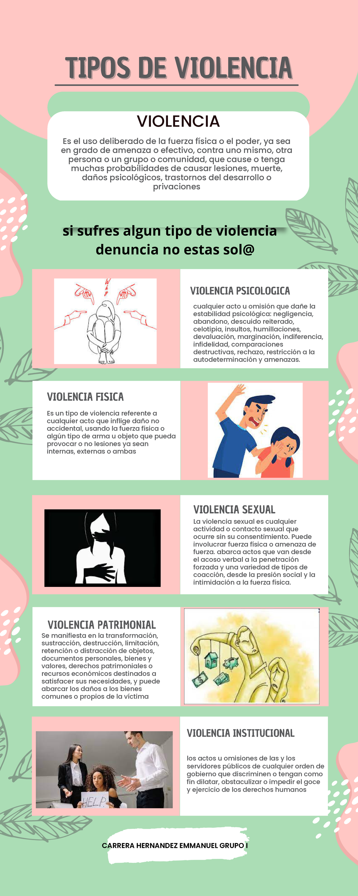 Infografía tipos de violencia - TIPOS DE VIOLENCIATIPOS DE VIOLENCIA VIOLENCIA INSTITUCIONAL ...