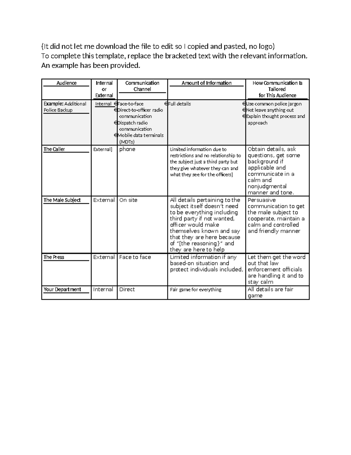 4-3 M4 Cj140 - Chart - (It did not let me download the file to edit so ...
