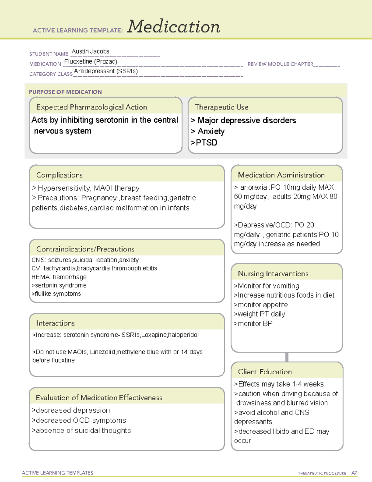Fluoxetine (Prozac) ATI Medication Template: Antidepressant Overview ...