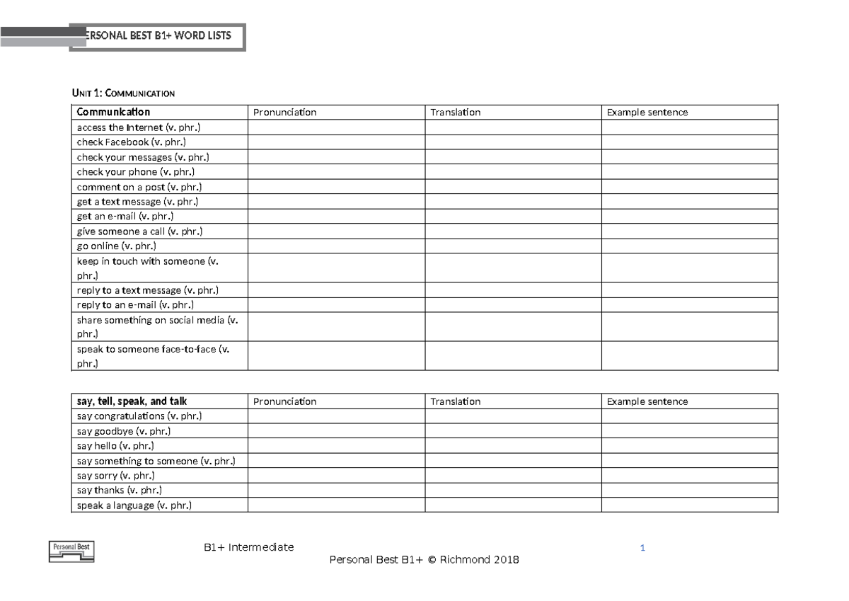 B1+ Vocabulary Word List Units 1-12: Communication to Nature - Studocu