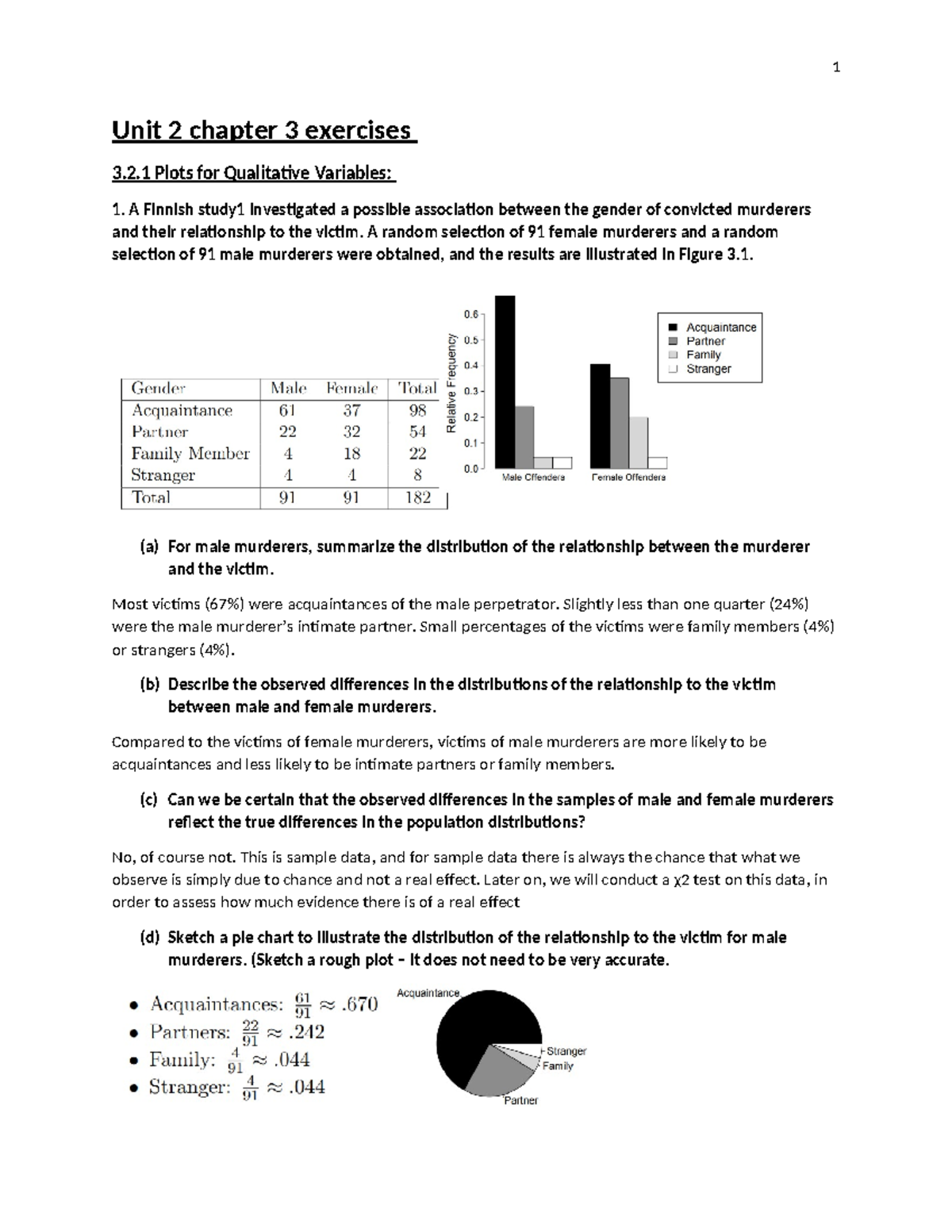Unit 2 Chapter 3 Exercises: Analysis of Variability and Distribution ...