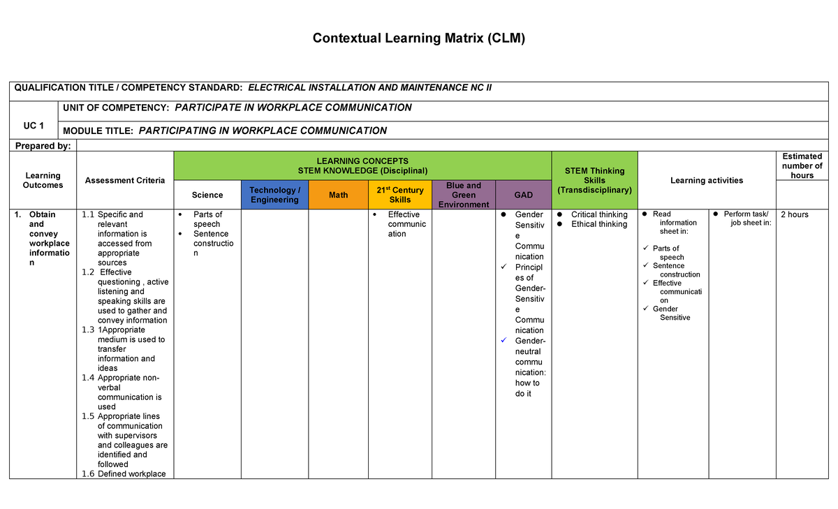 CLM - Basic Competencies eim - Contextual Learning Matrix (CLM ...