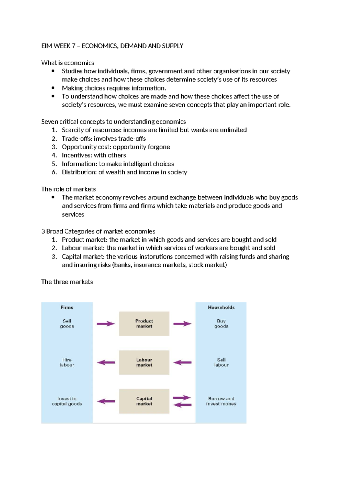 EIM WEEK 7 - Economics: Demand, Supply, and Market Concepts - Studocu