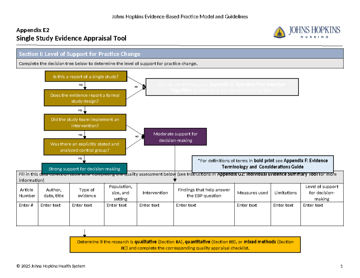 Johns Hopkins Practice Model: Appendix E2 Single Study Evidence ...