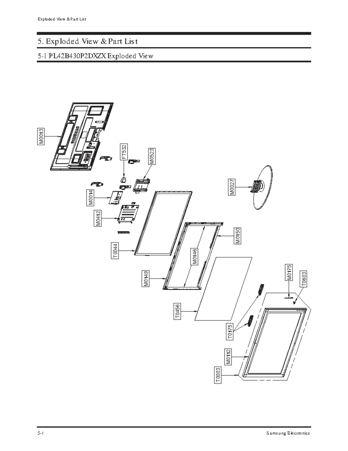 Exploded View & Part List for Samsung Electronics T0603 M0112 M0175 ...
