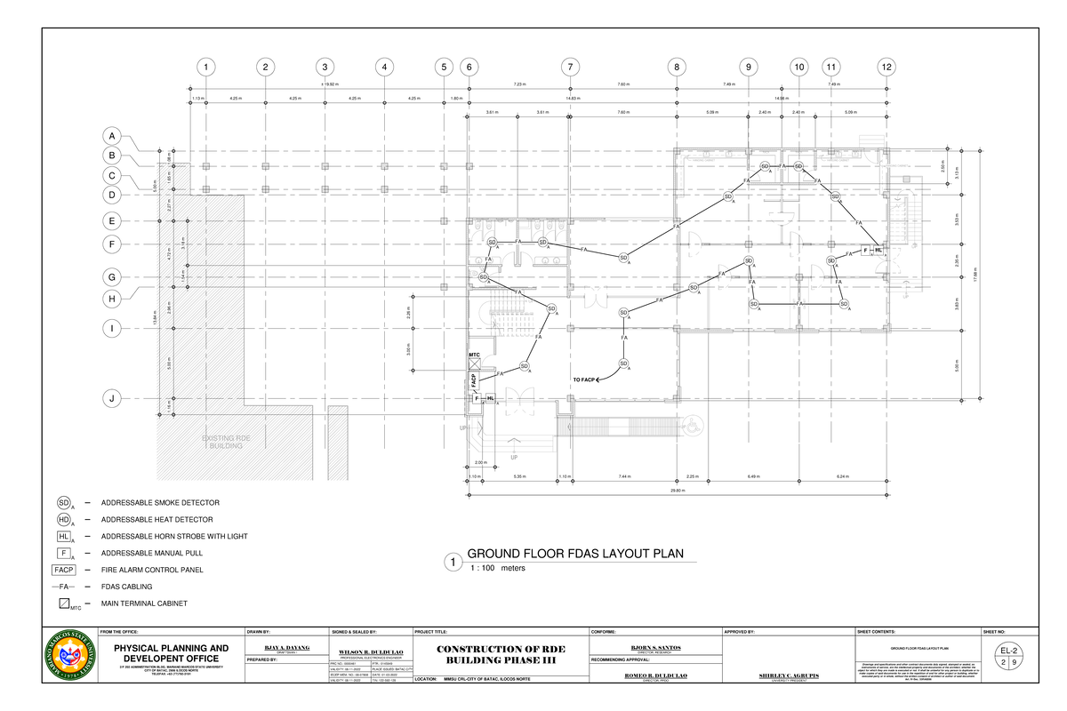 EL-2 (RDE Phase III) - Ground Floor FDAS Layout Plan - Studocu