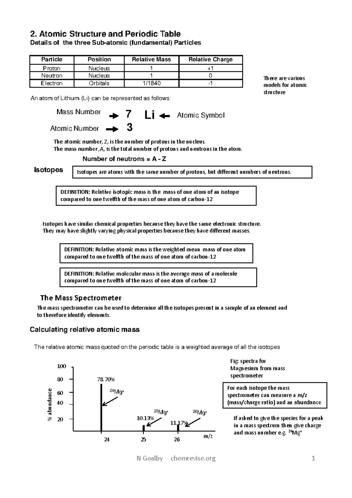 2. Atomic Structure & Periodic Table Overview (IEDXCEL) - Studocu