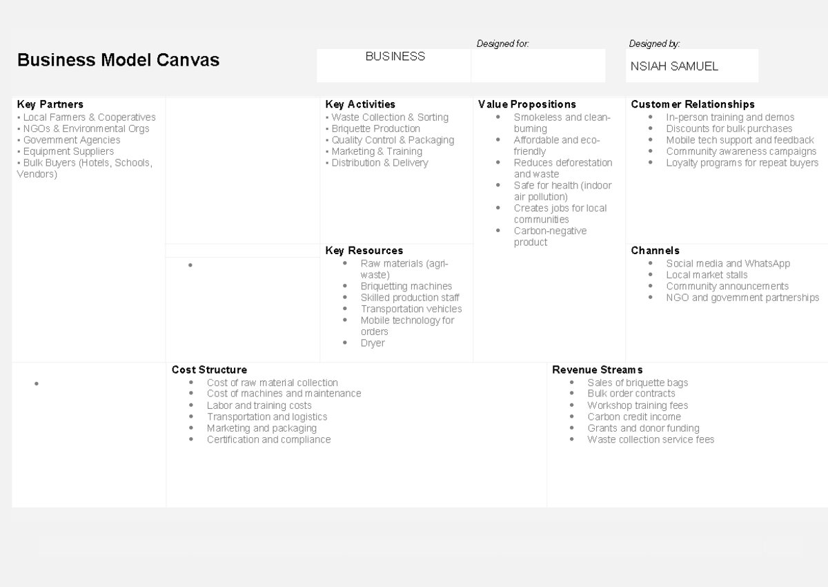 Business Model Canvas: Key Partners & Activities for NSIAH SAMUEL - Studocu