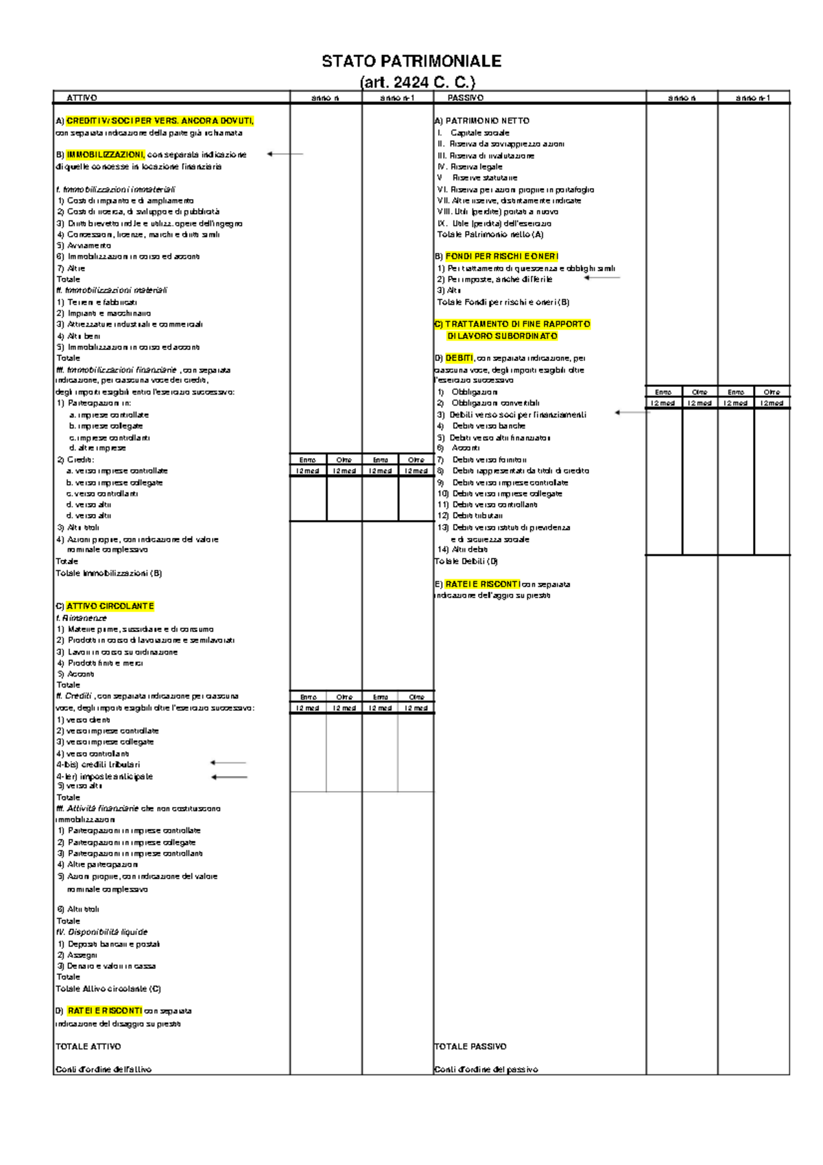 Schema Bilancio Civilistico - STATO PATRIMONIALE (art. 2424 C. C ...