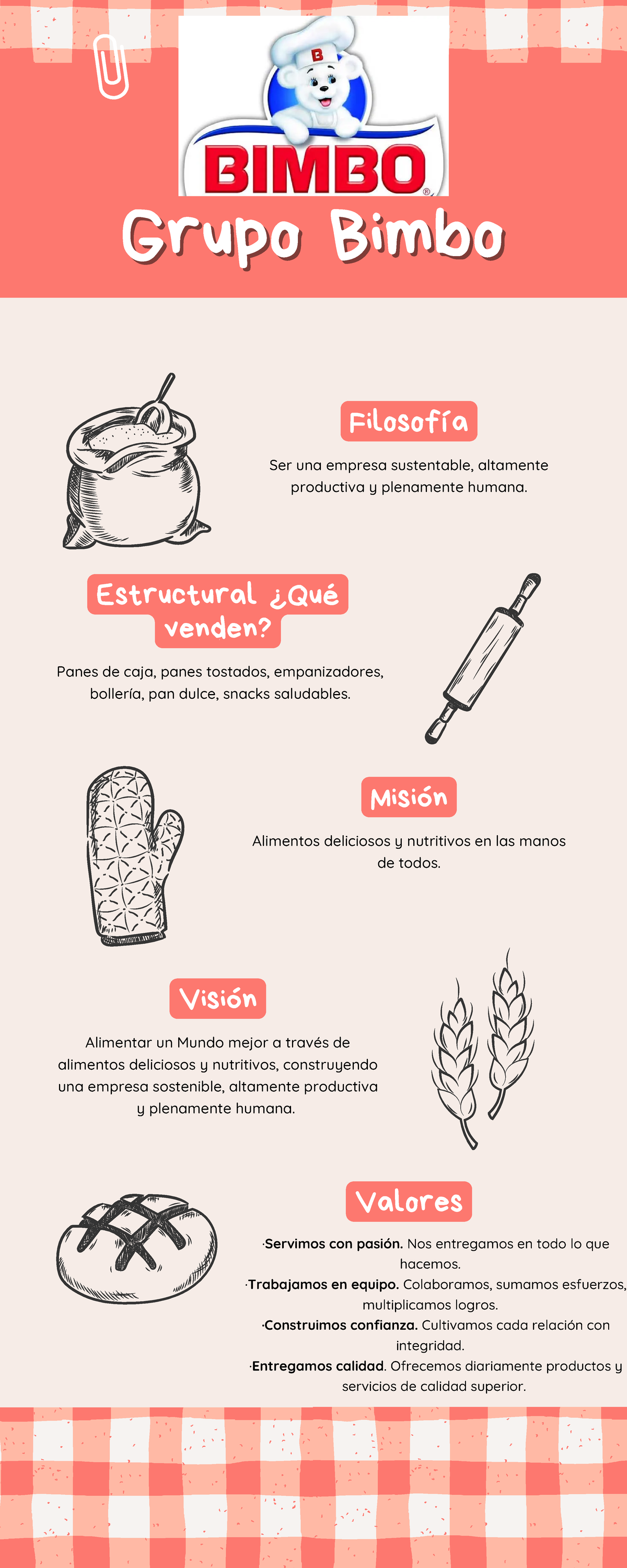 Grupo Bimbo - Grupo BimboGrupo Bimbo Filosofía Ser una empresa ...