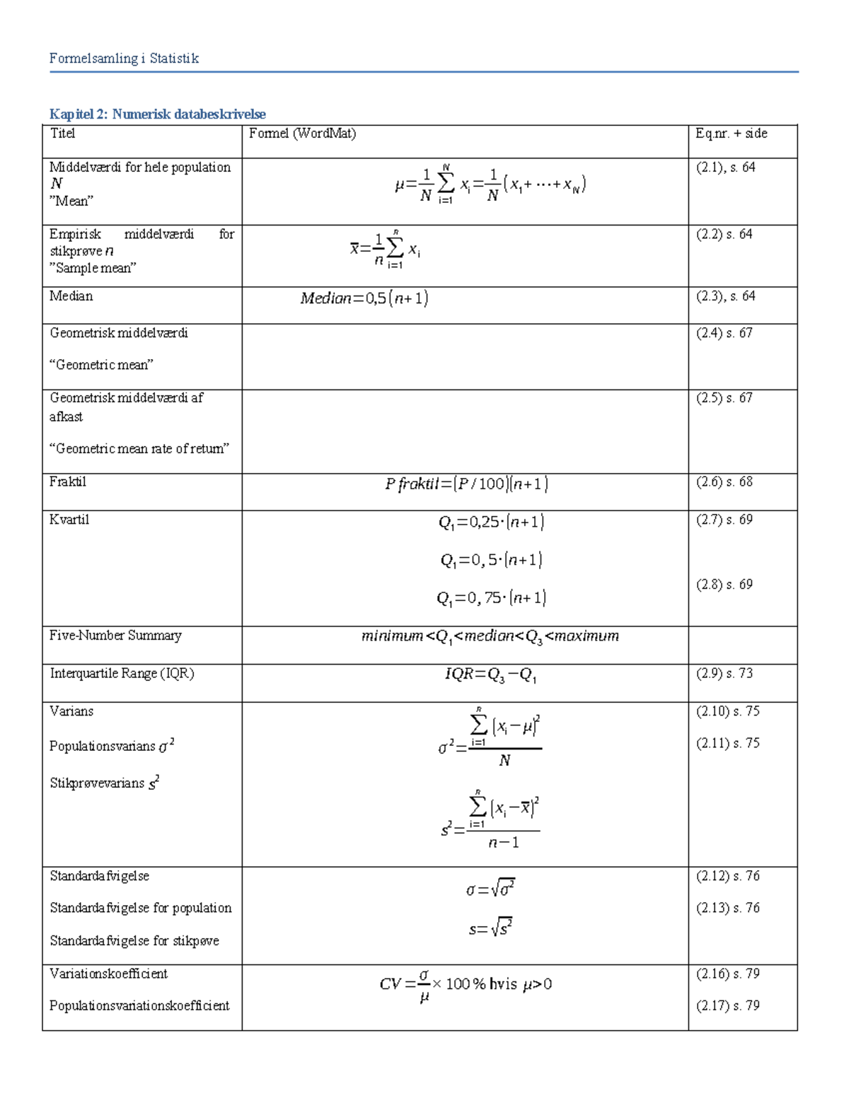Formelsamling i Statistik: Kapitel 2-5 - Numerisk Databeskrivelse - Studocu