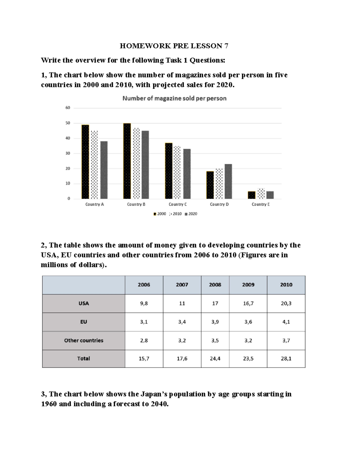 Homework PRE Lesson 7 - raerge - Ielts - HOMEWORK PRE LESSON 7 Write ...