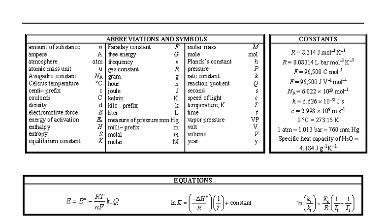 ACS Chemistry 1 Formula Sheet: Constants, Equations & Symbols - Studocu