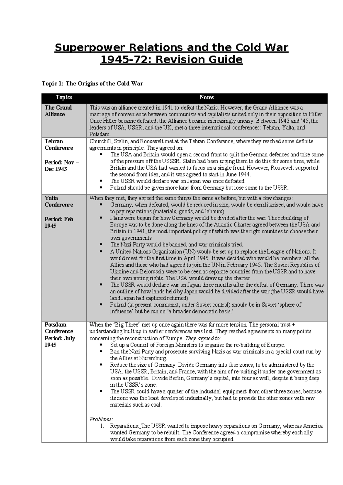 Brian Dowse - Revise Edexcel GCSE (9-1) History Early Elizabethan ...