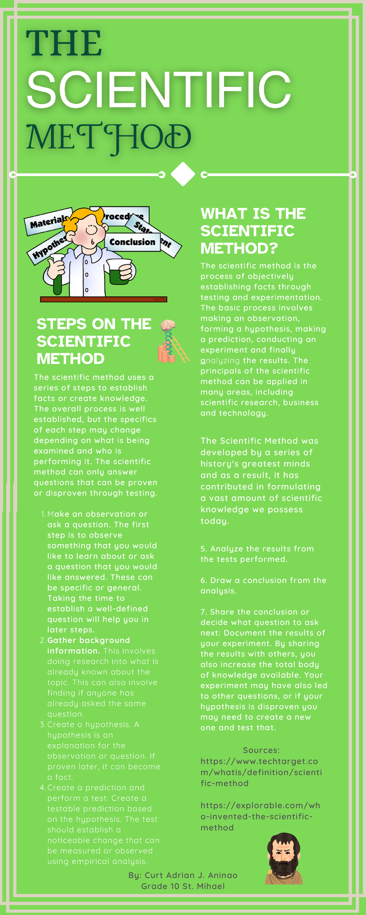 Green Infographic on Scientific Method Steps - Grade 10 SM - Studocu