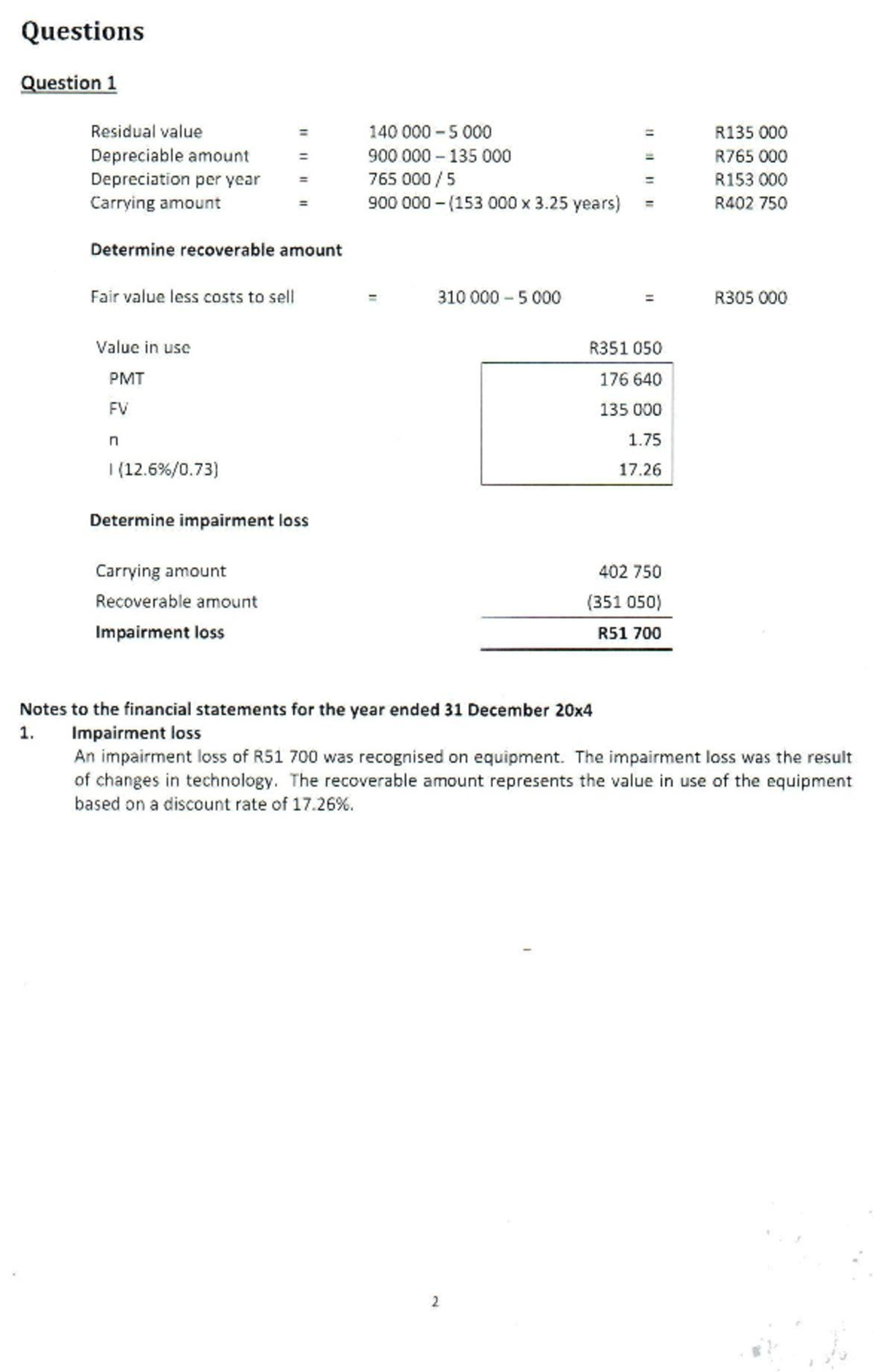 Impairment Loss Analysis Q1 2024: Financial Statement Insights - Studocu