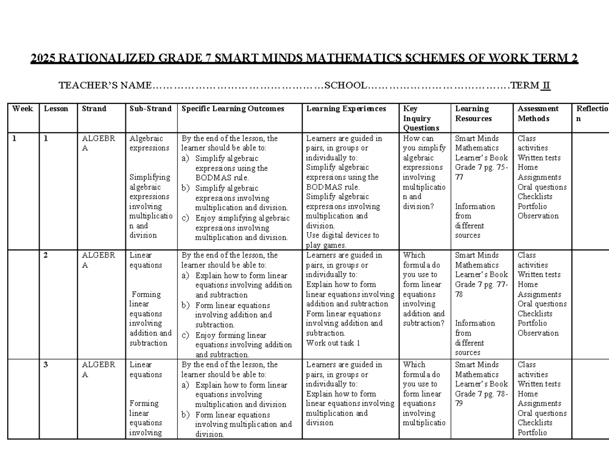 Grade 7 Mathematics Term 2 Lesson Plans and Learning Outcomes - Studocu