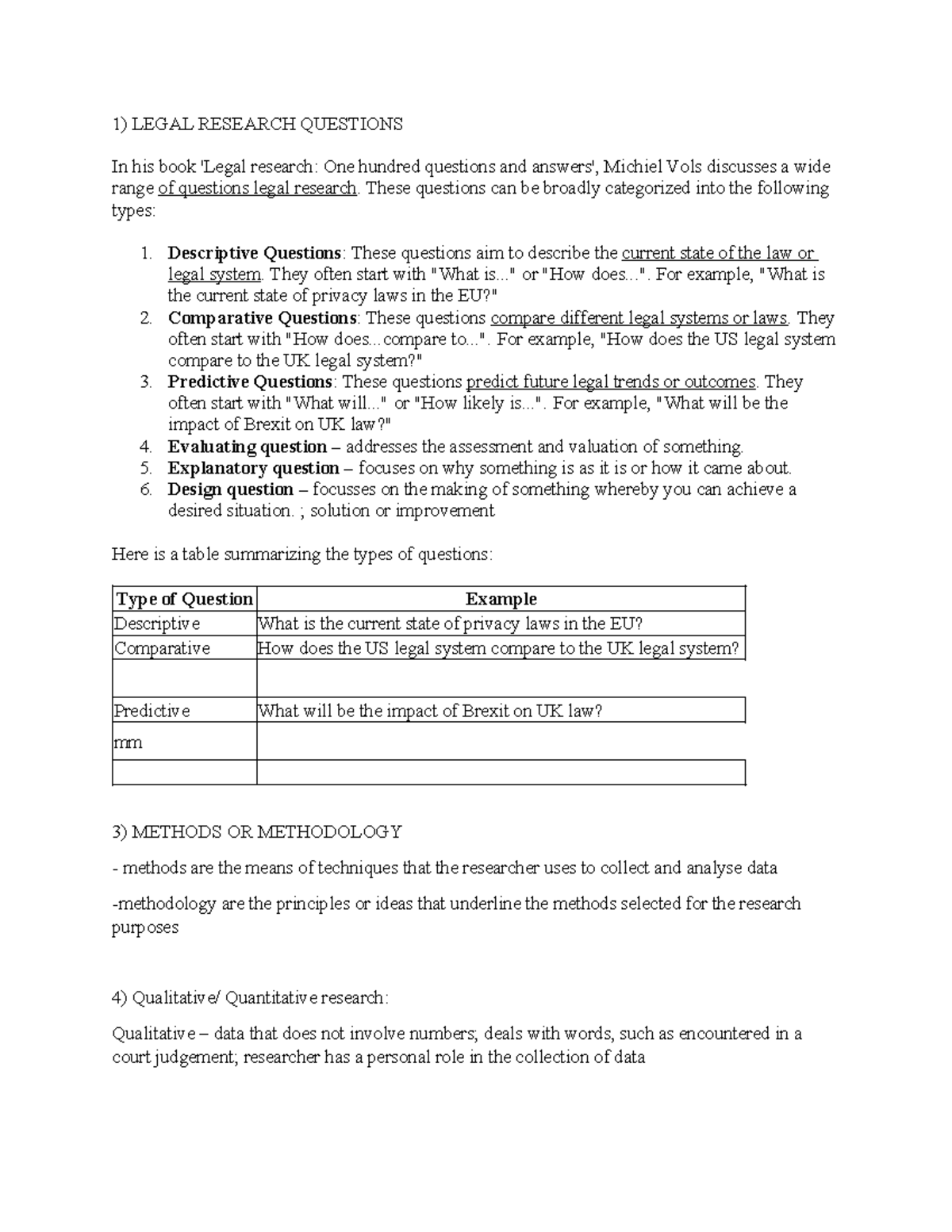 Legal Research Questions: Types, Methods, and Interpretations - Studocu