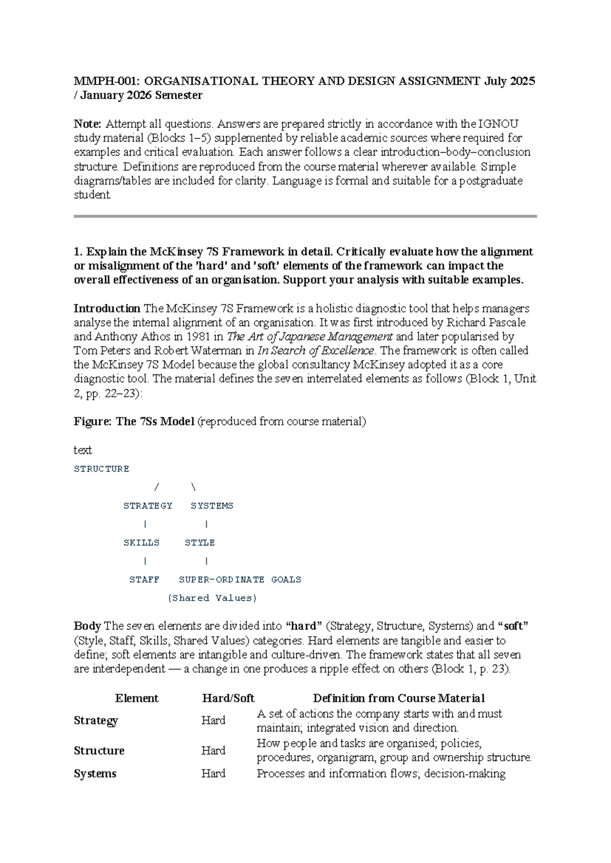 ORGANISATIONAL THEORY AND DESIGN ASSIGNMENT (MMPH1) - July 2025 ...