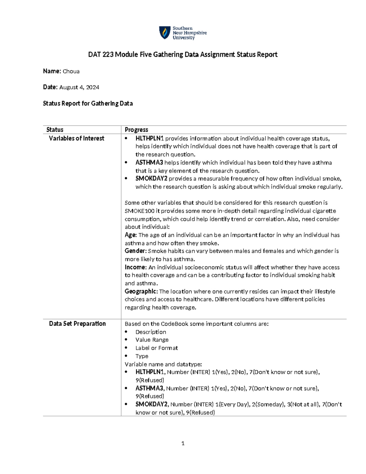 DAT 223 Module Five Gathering Data Assignment Status Report - ASTHMA3 ...