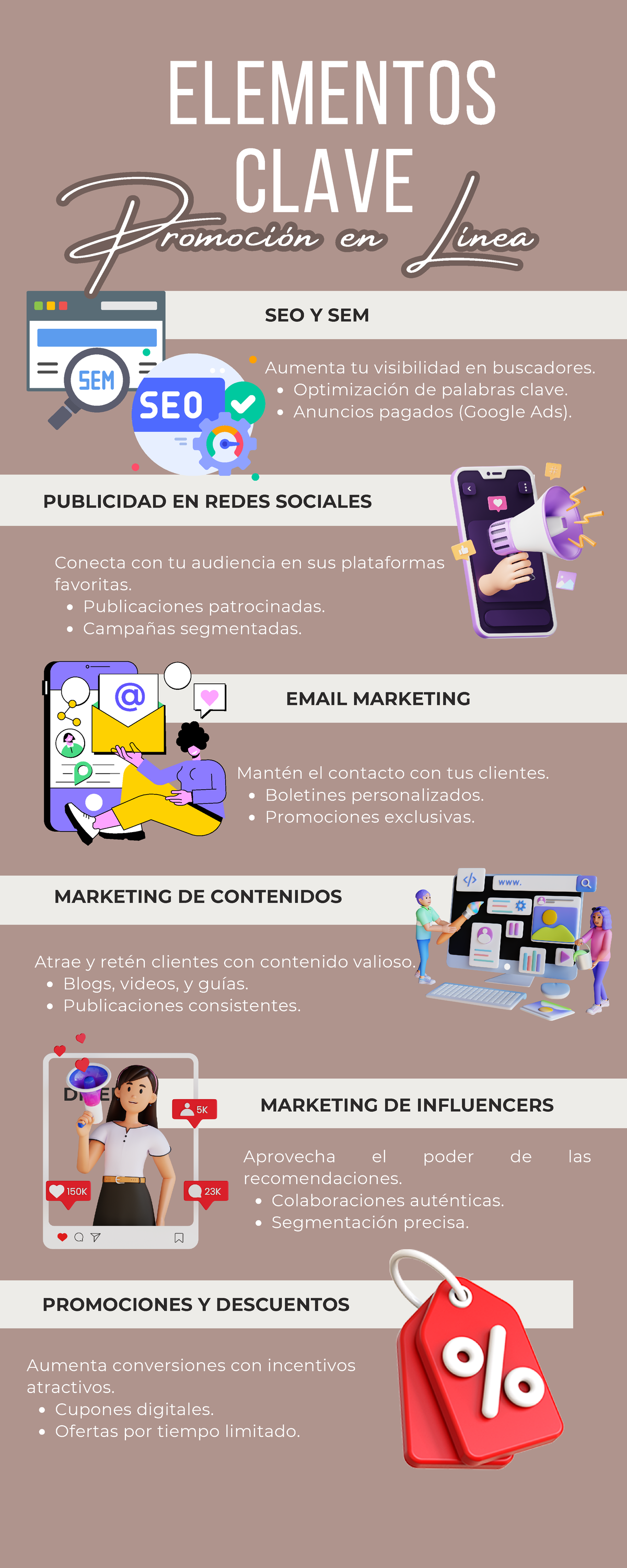 Elementos promoción en línea - DIVERSIFICACIÓN ELEMENTOS CLAVE ...