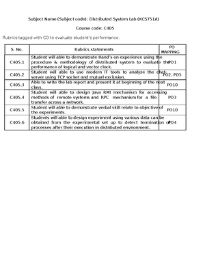 Mini Project Report sample - MINI PROJECT REPORT Project Title A report ...