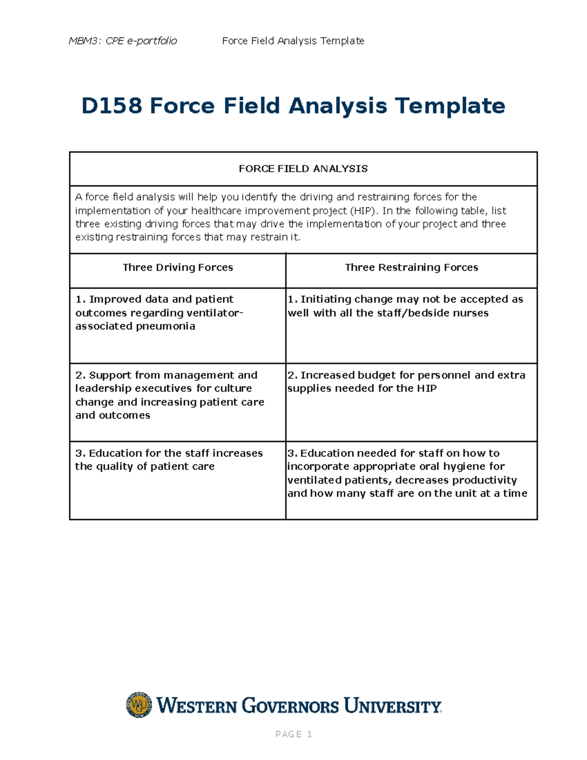 D158 Leadership & Management: Force Field Analysis Template - Studocu