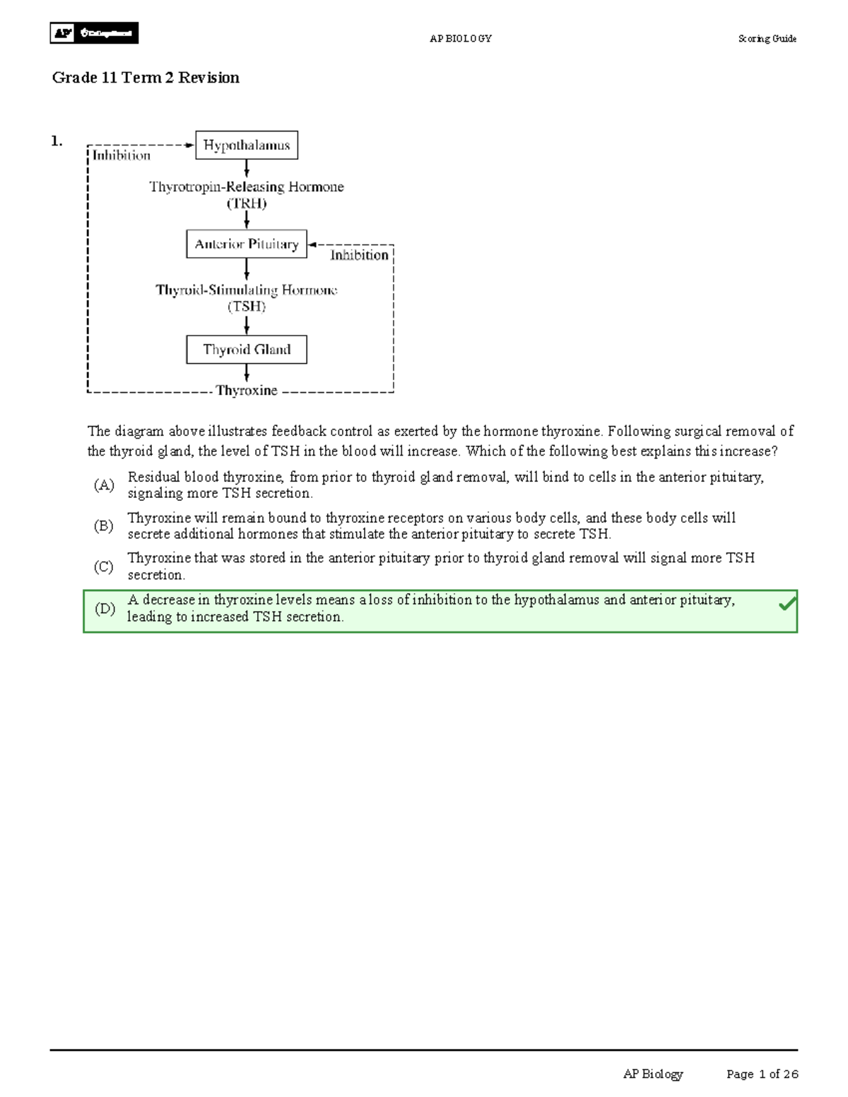 AP BIOLOGY Grade 11 Term 2 Revision Scoring Guide and Study Notes - Studocu
