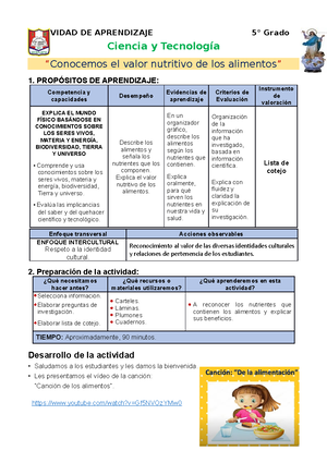 Sesion Secuencias - ACTIVIDAD DE APRENDIZAJE ####### I. DATOS INFORMATIVOS: ####### 1. I. Nº ...