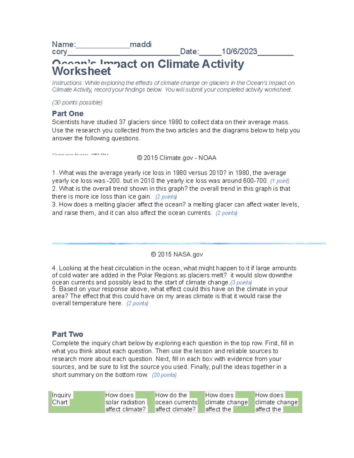 Climate activity worksheet maddi - Name:____________maddi - Studocu