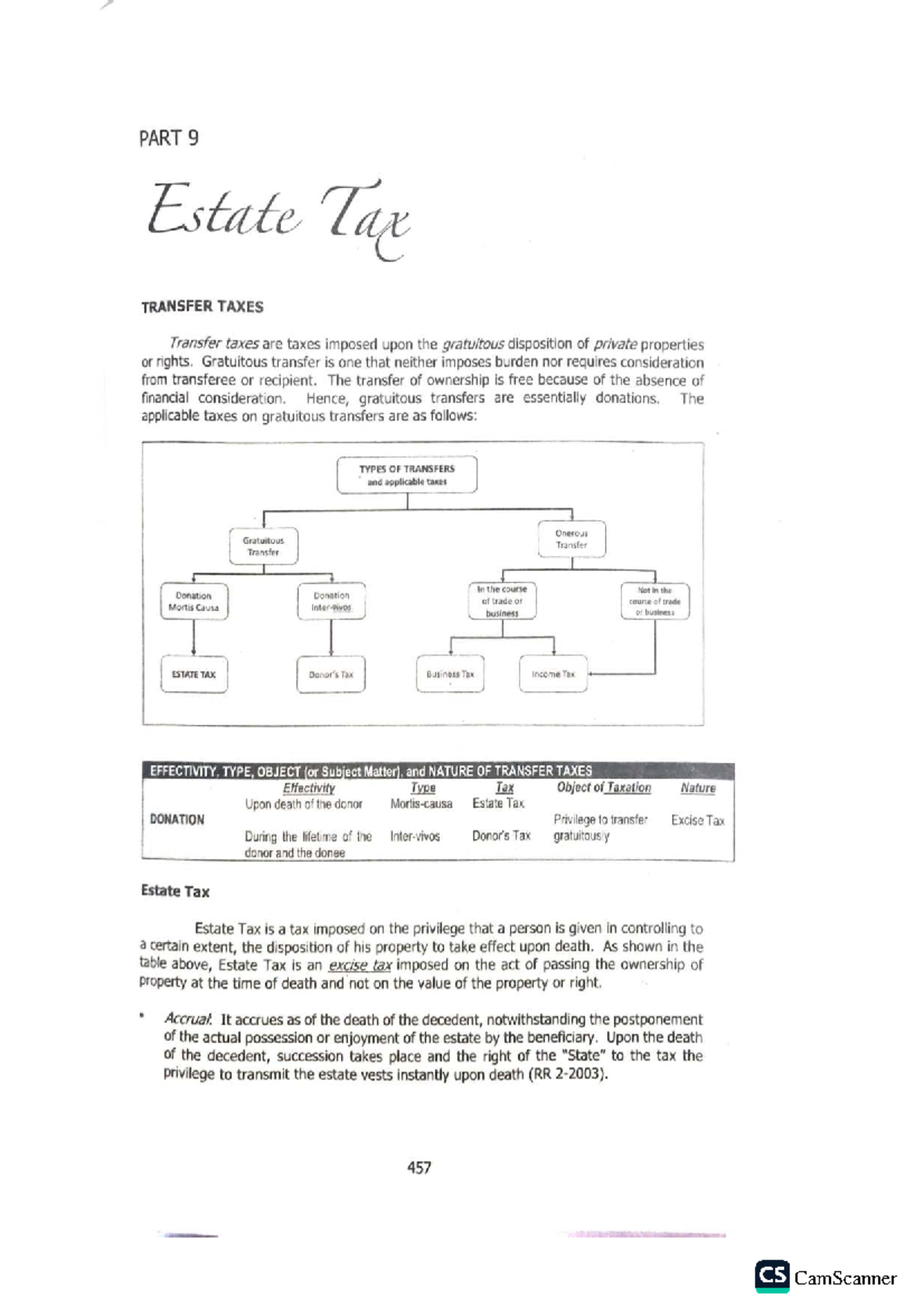 Estate Tax Overview and Transfer Taxes (CS 2026) - Studocu