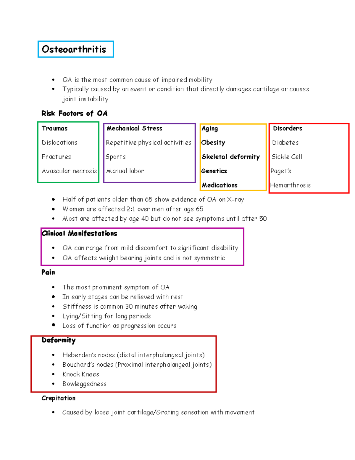 Osteoarthritis Overview and Management 305 Summer - Studocu
