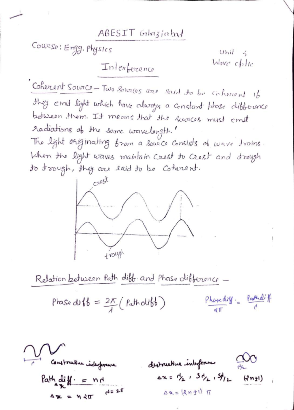 WAVE Optics Interference: Understanding Light and Phase Relationships ...