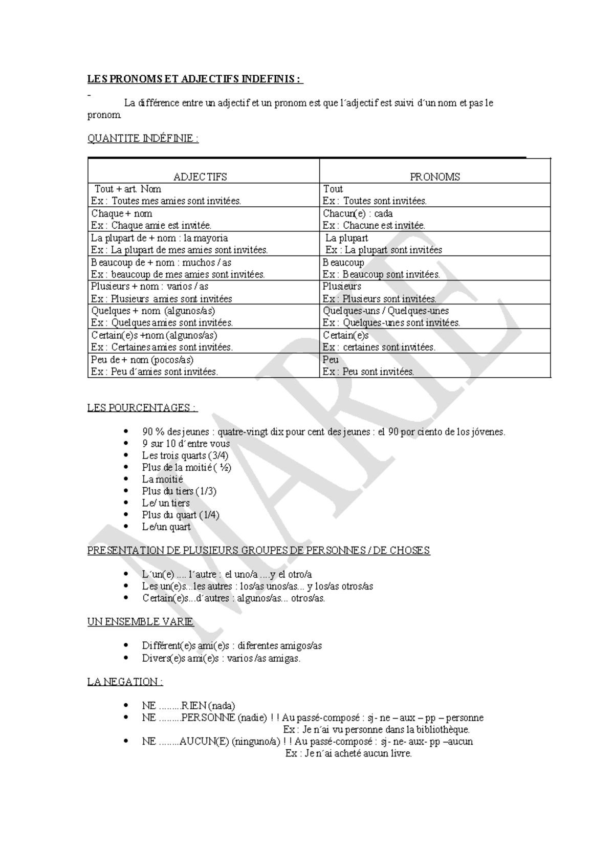 LES Pronoms et Adjectifs de Quantité - Cours de Grammaire Français ...