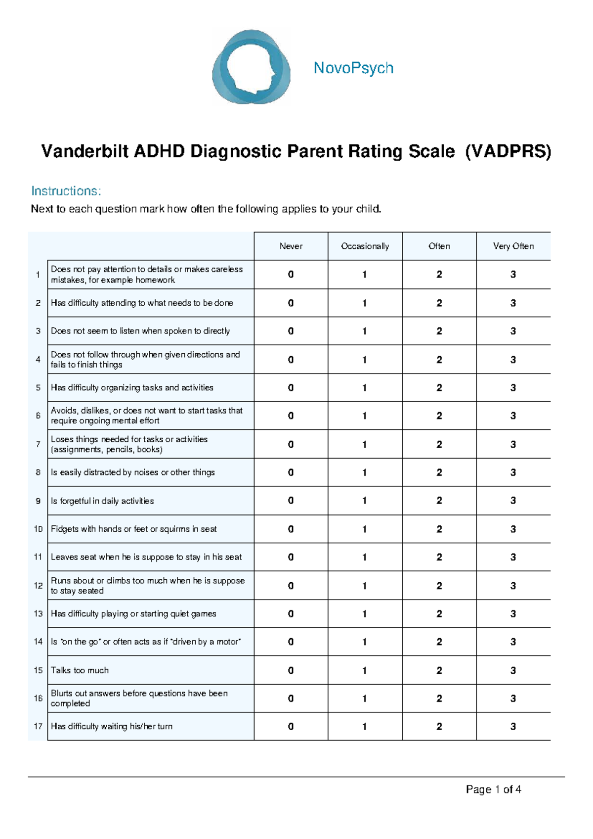 VADPRS ADHD Parent Rating Scale Instructions and Guidelines - Studocu
