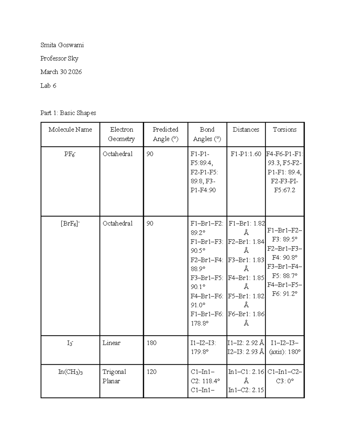 Lab 6: Chem 106 - Basic Shapes & Molecular Geometry Analysis - Studocu
